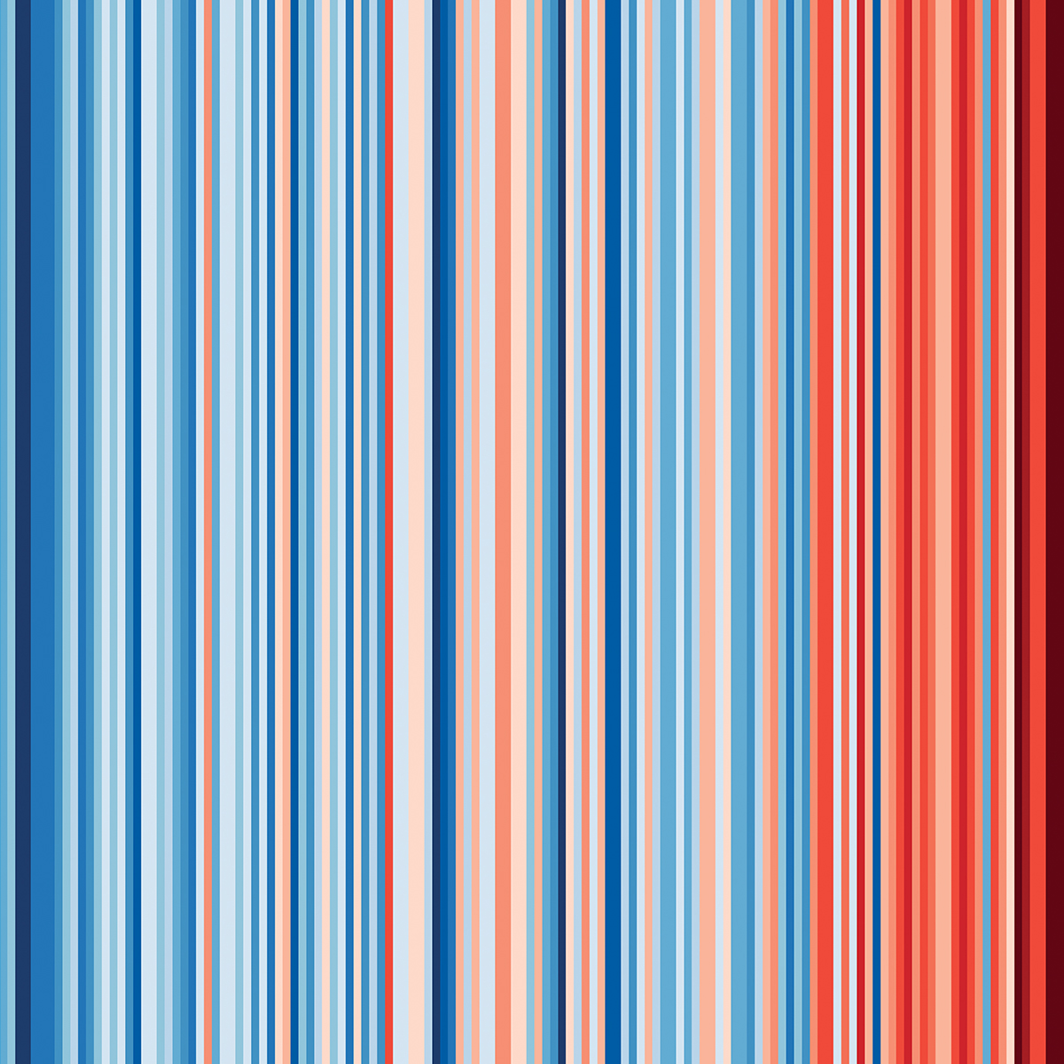 Climate Change is Bad For Our Health