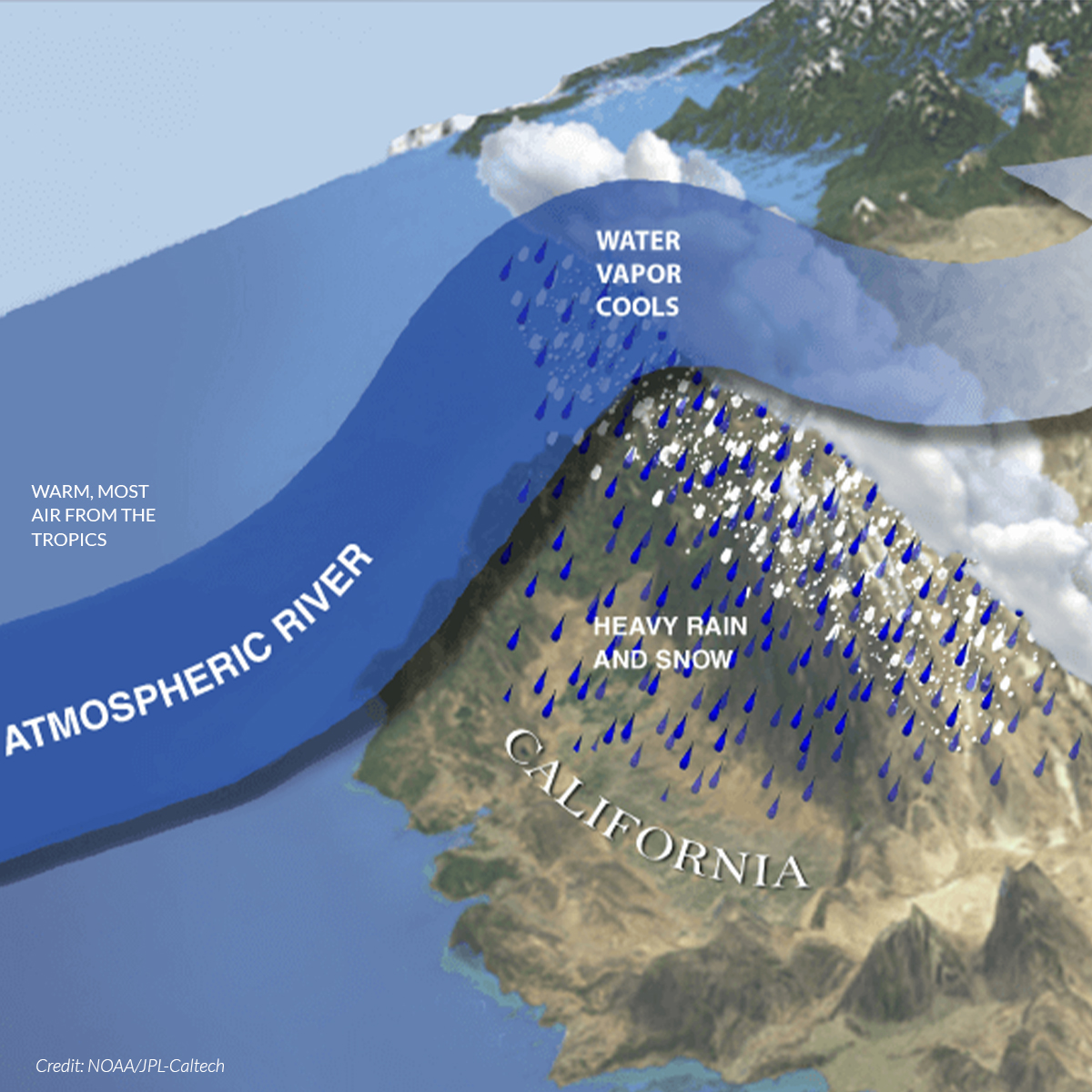 The Rising Risk of Atmospheric River Disasters
